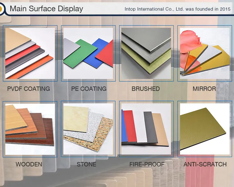 Wall Cladding Acp Panel Aluminum Composite Panel Supplier 3mm 4mm ...