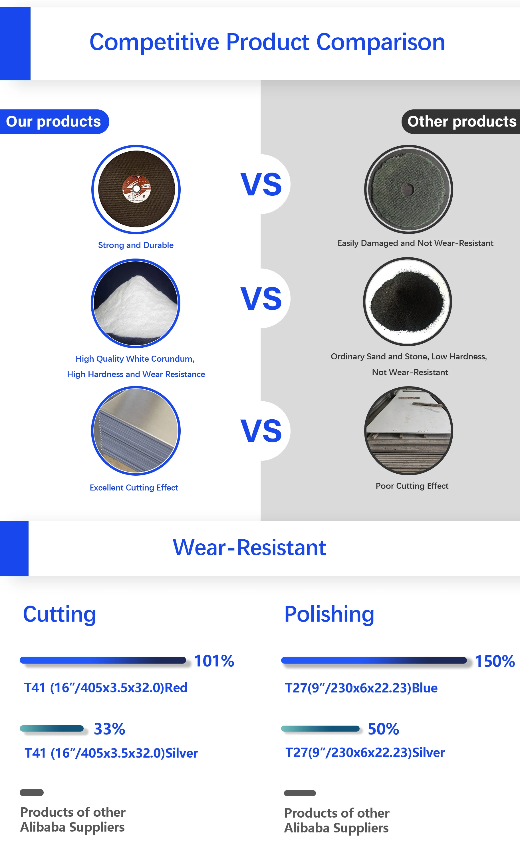 Extra Durability 405x3.5x32mm Big Size Cutting Disc Manufacturers Metal ...