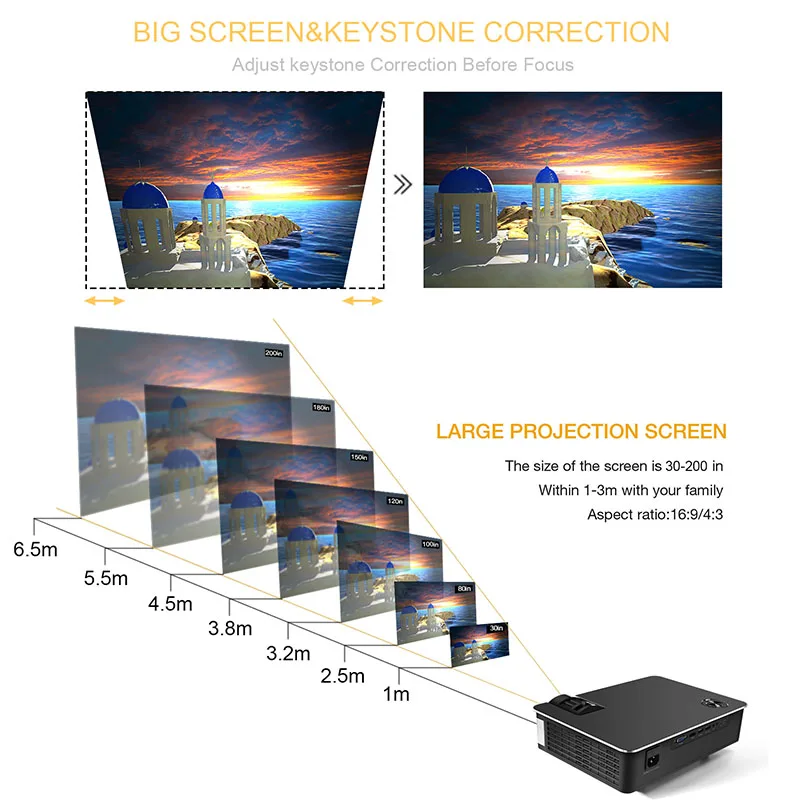 Basic Version Led 4k Lcd Projector 3d Video Overhead Projector With Hd ...