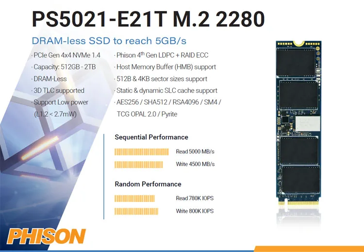 Phison PS5021-E21T 512GB/1TB/2TB M.2 2280 NVMe SSD for Mobile Gaming ...
