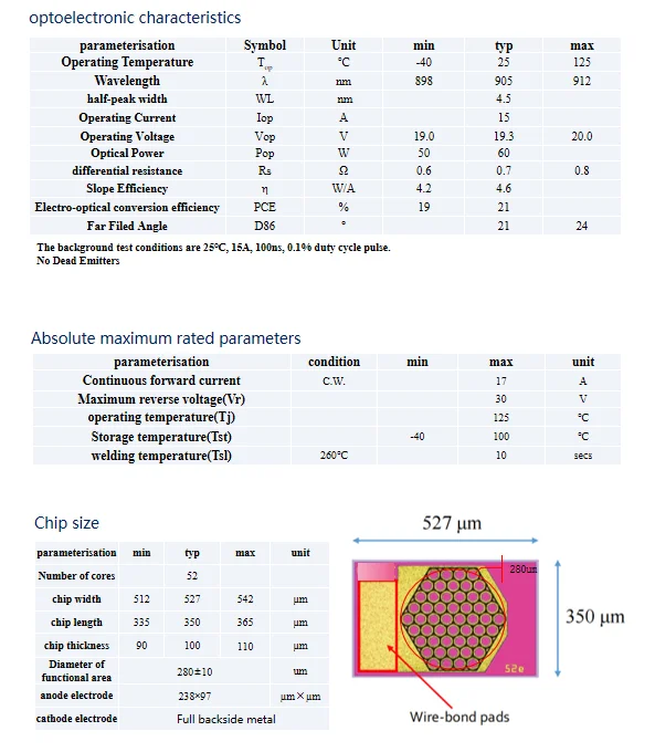 MJ-VCSEL 940/905nm Semiconductors Product Module| Alibaba.com