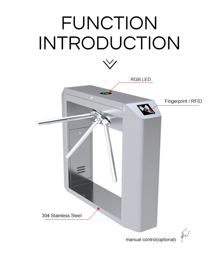 Tripod Turnstile with QR Code Access Control - UNIQSCAN