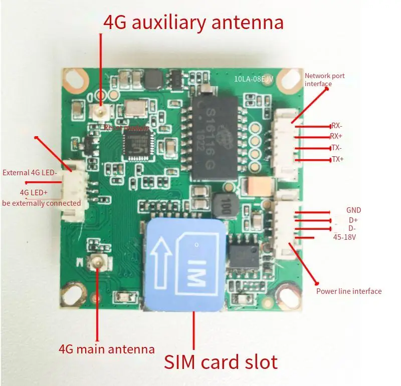 Industrial grade 4G module 4G LTE Module Full Network Security Router ...