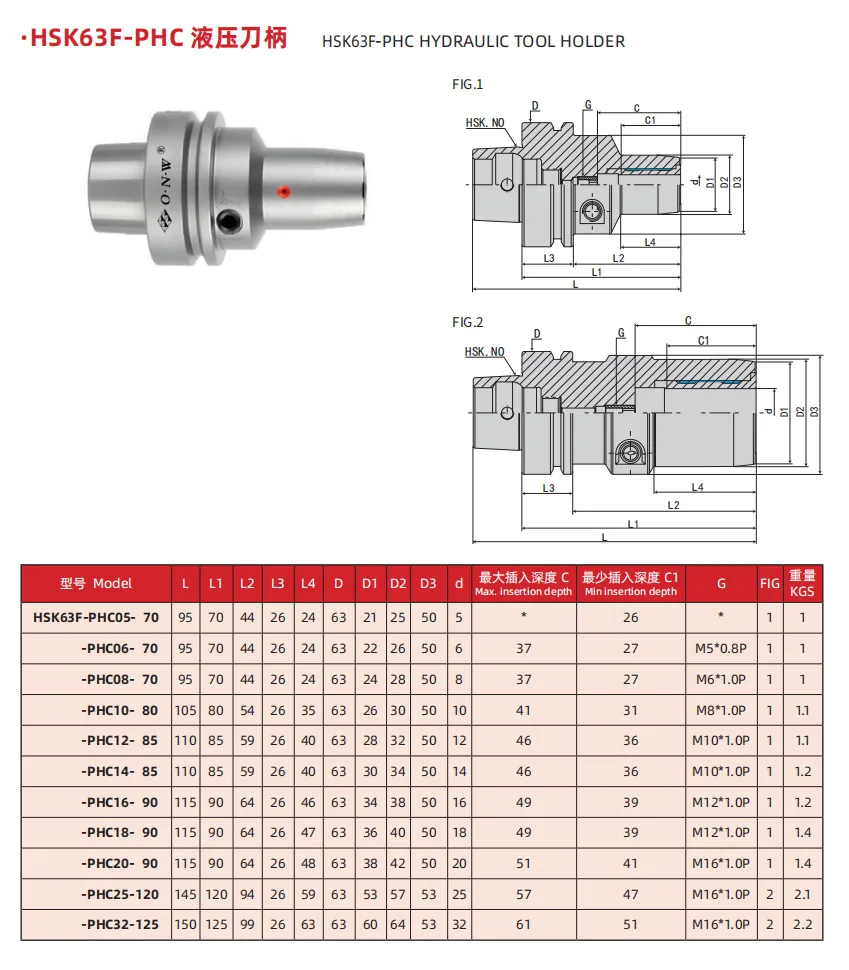 CNC Machine Tool Holder Hydraulic Chucks HSK63A HSK63E HSK63F Hydraulic ...