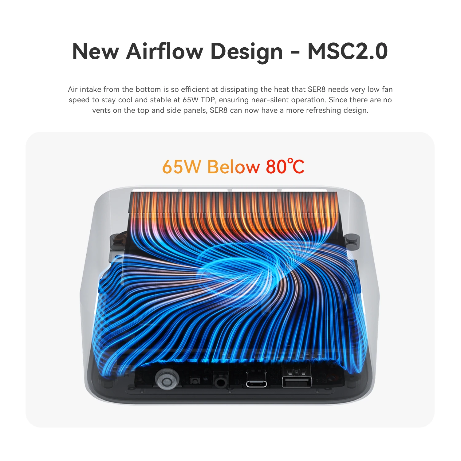 SER8 Gaming Mini PC AMD 7 8845HS 64GB 512GB 1TB 2TB 4TB NVMe PCIE 4.0 ...