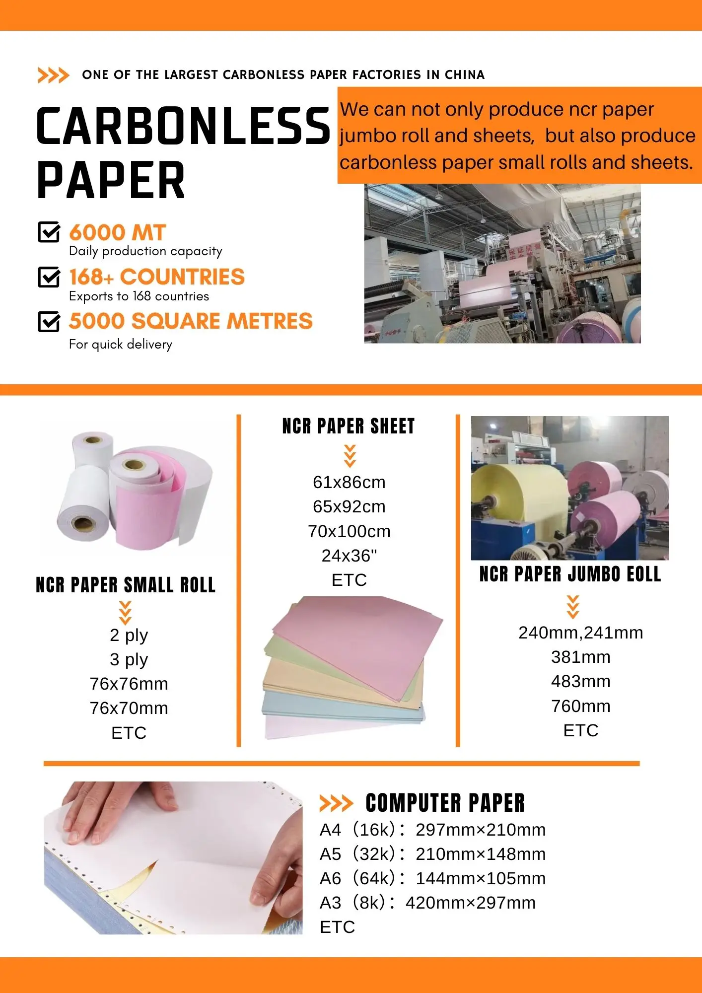 Wholesale Carbonless Copy Paper - Custom Sizes & Colors
