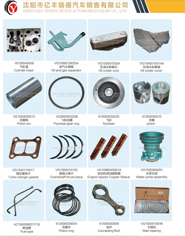 Original Truck Parts Sinotruk Howo Oil Filter Seat Vg1560080013 - Buy ...