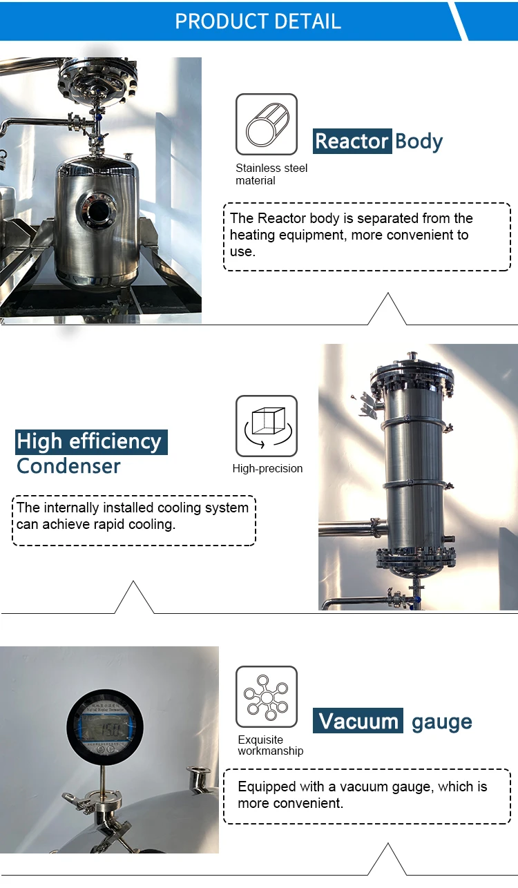 Sodium silicate liquid fluidized bed ammonia synthesis microwave ...