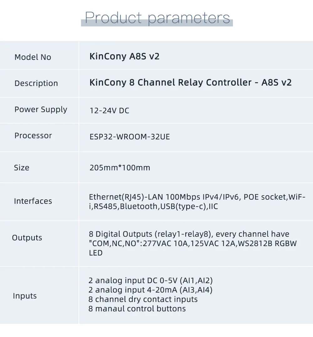 Smart Life Tuya Kincony Kc868 A8s V2 Esp32 Ethernet Relay