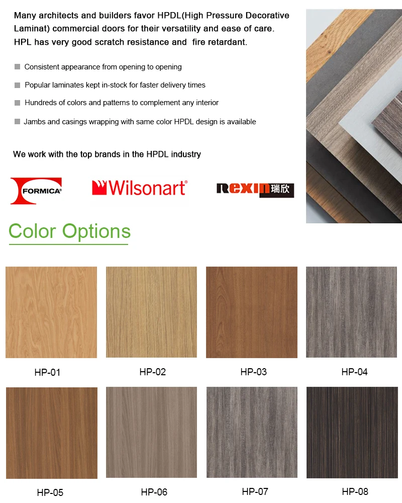 Interior Modern Design - Solid Core Walnut Veneer Doors
