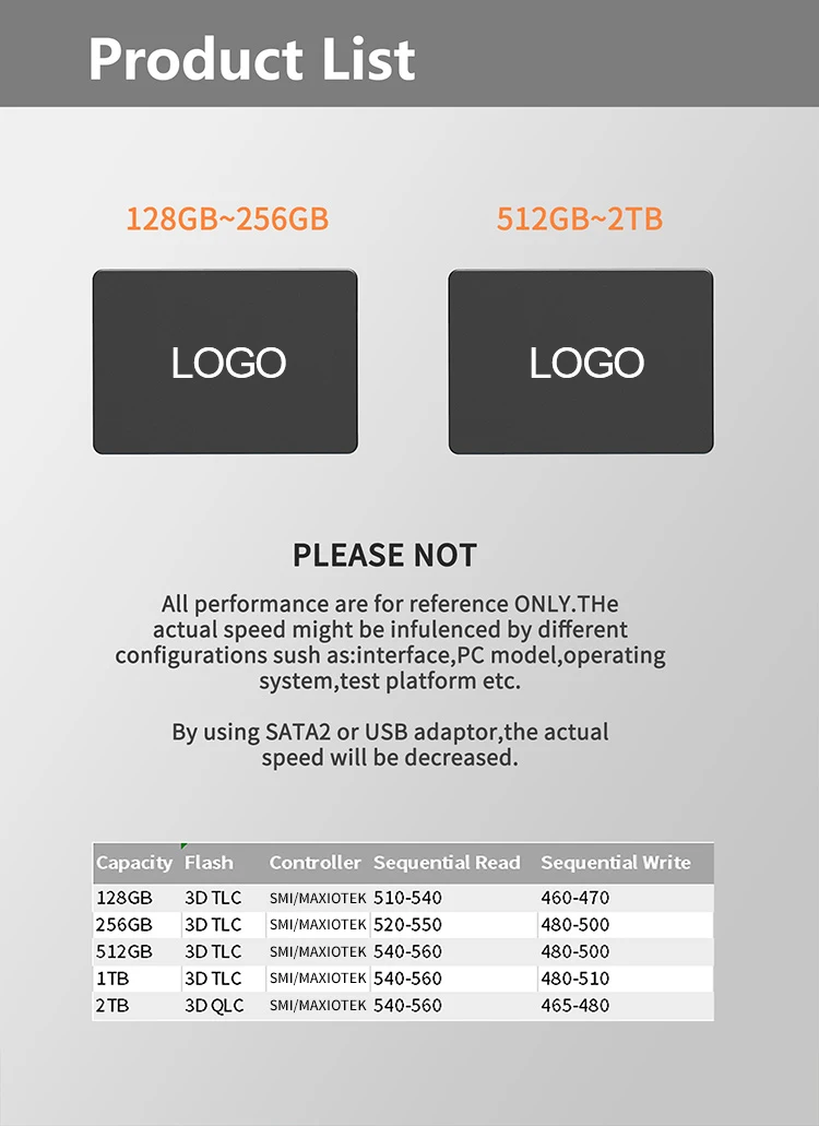 Oem Brand 240gb 256g 512gb Ssd 1tb Solid State Drive Hard Drive With ...