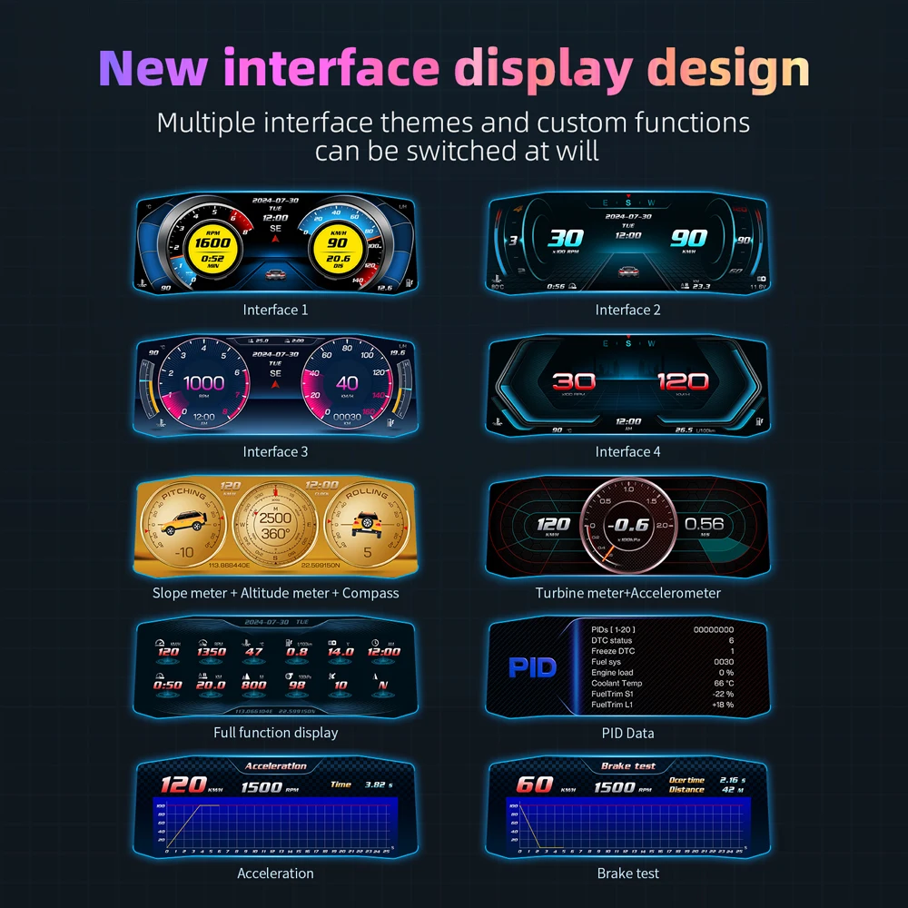 Alibaba.com: Universal Smart Gauge 6.2 Inch Display OBD2 GPS ...