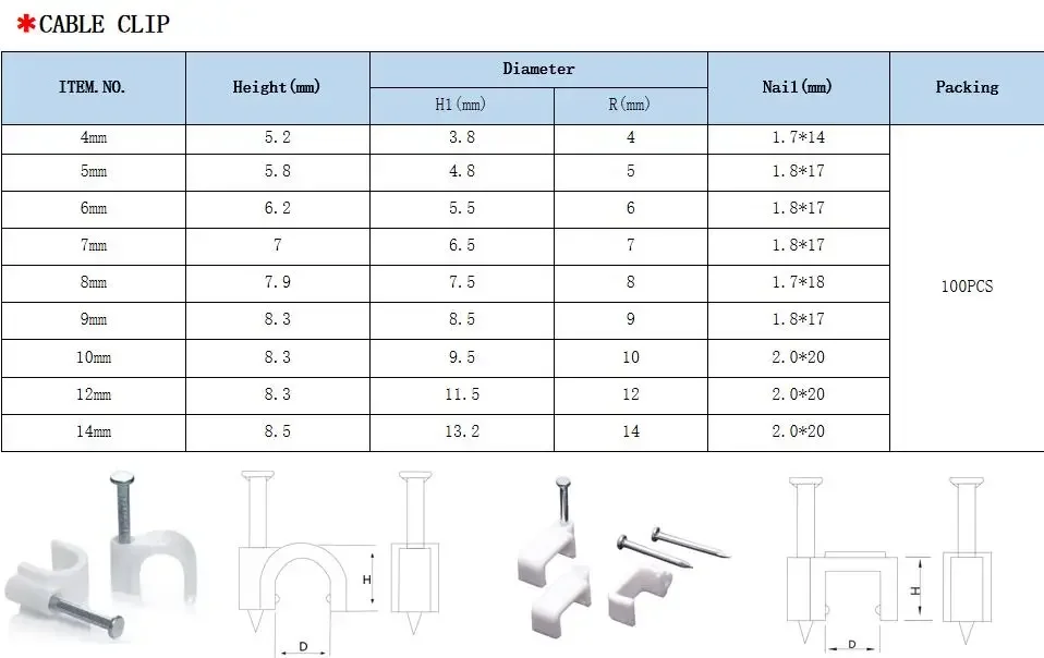 Great Varieties White Nylon Cable Clips Plastic Flat Cable Clips ...