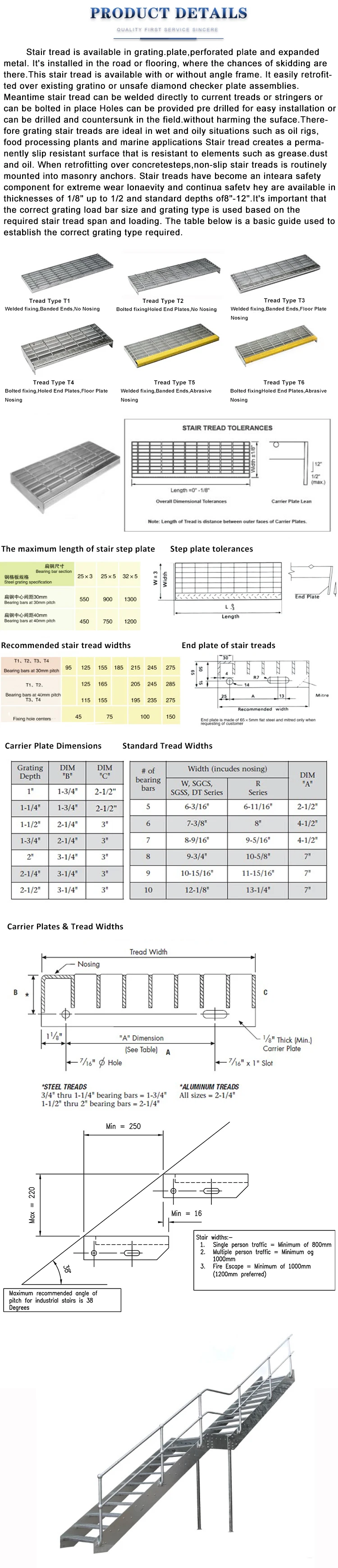 Hot Dip Galvanized Steel Stair Stringers - Durable & Safe