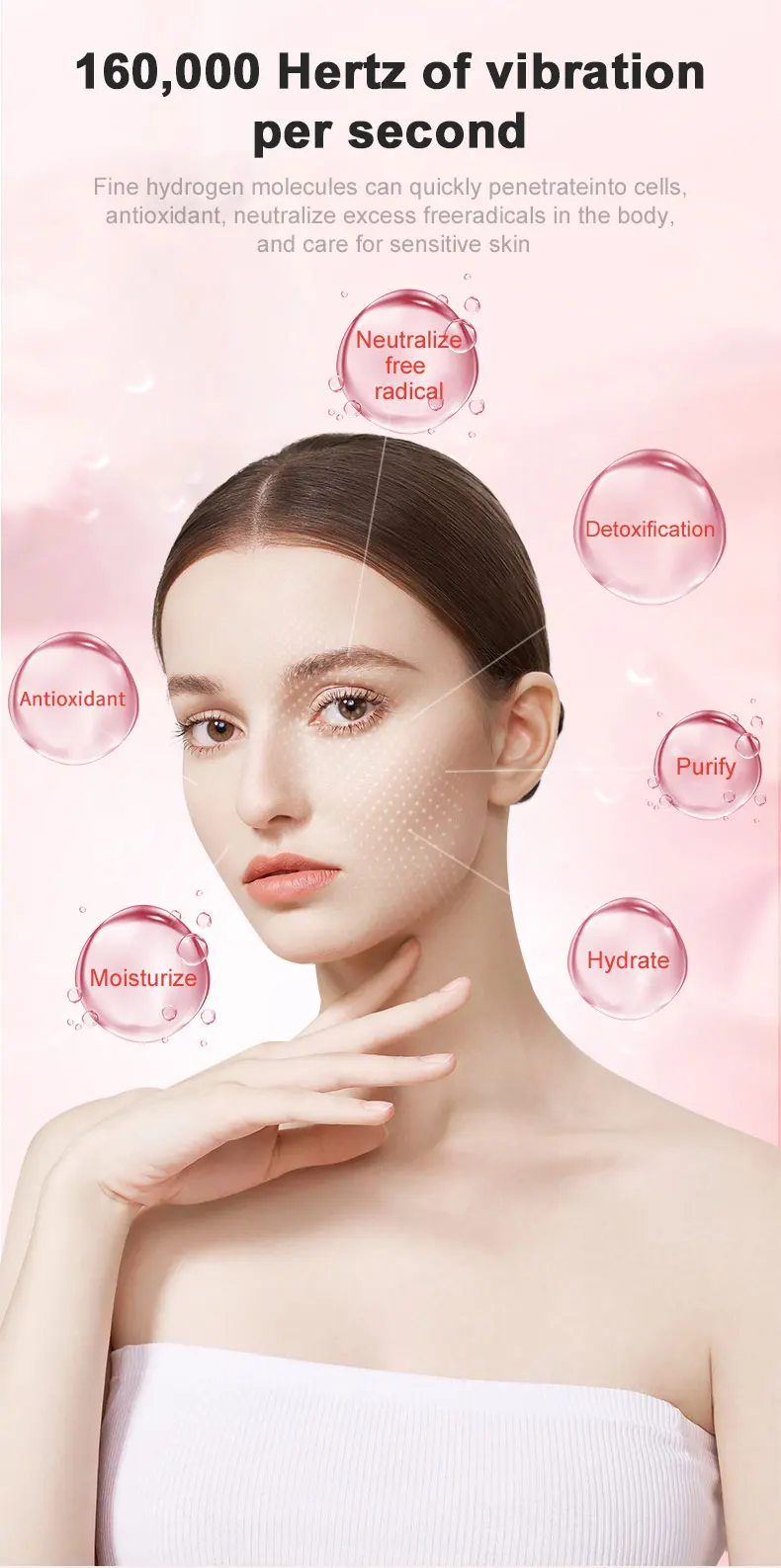 Suyzeko New Innovation Professional Facial Nano Mist Sprayer PEM ...