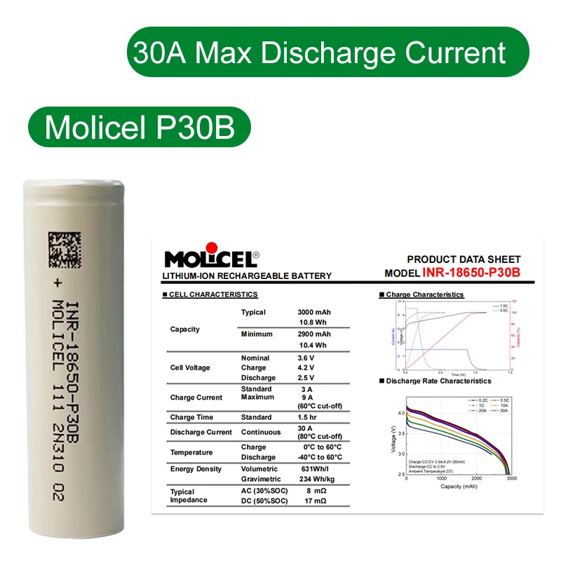 Molicel 18650 P30B Battery - 3000mah for Power Tools & Drrones