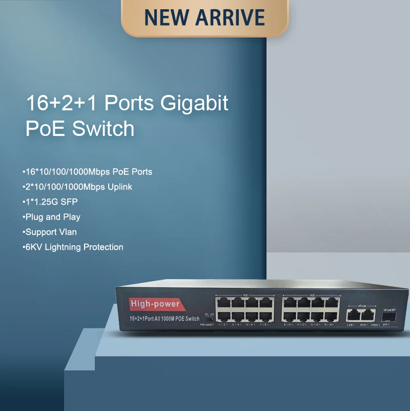 18 Port Gigabit PoE Switch RJ45 Copper Vlan Watchdog Extend 300meters 1000M 16 Port POE Ethernet ...