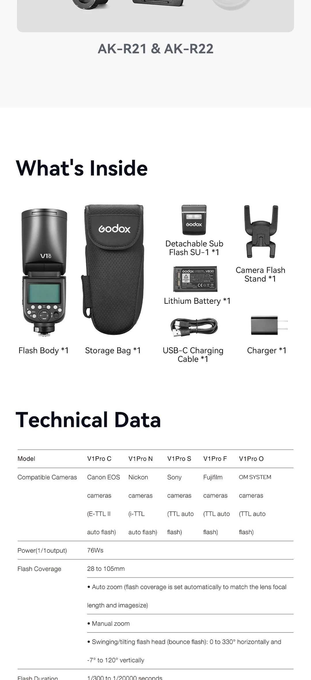 Godox V1 Pro TTL Speedlite for Canon - Wireless & Powerful