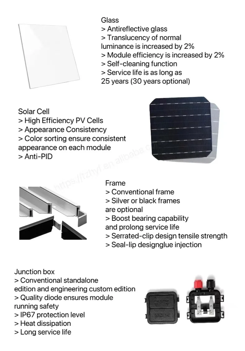 12v 18v 24v Poly And Monocrystalline Solar Panels 10w 15w 20w 30w 40w ...