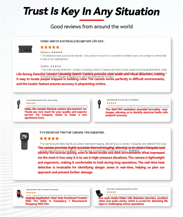 Gas Leakage Detector Firefighter Thermal Camera Search Rescue Equipment ...