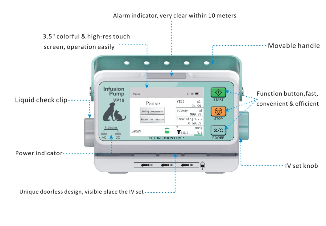 Medical Portable Volumetric Infusion Pump - Precision & Reliability