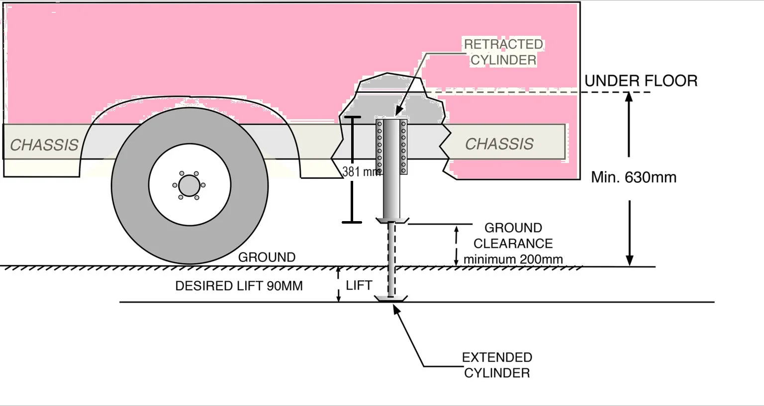 Fiat Ducato Auto Leveling System - Reliable Hydraulic Solutions