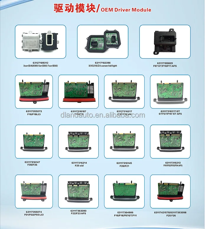 DLAND Retrofit Conversion Kit Car HID Xenon Headlight Projector Lens ...