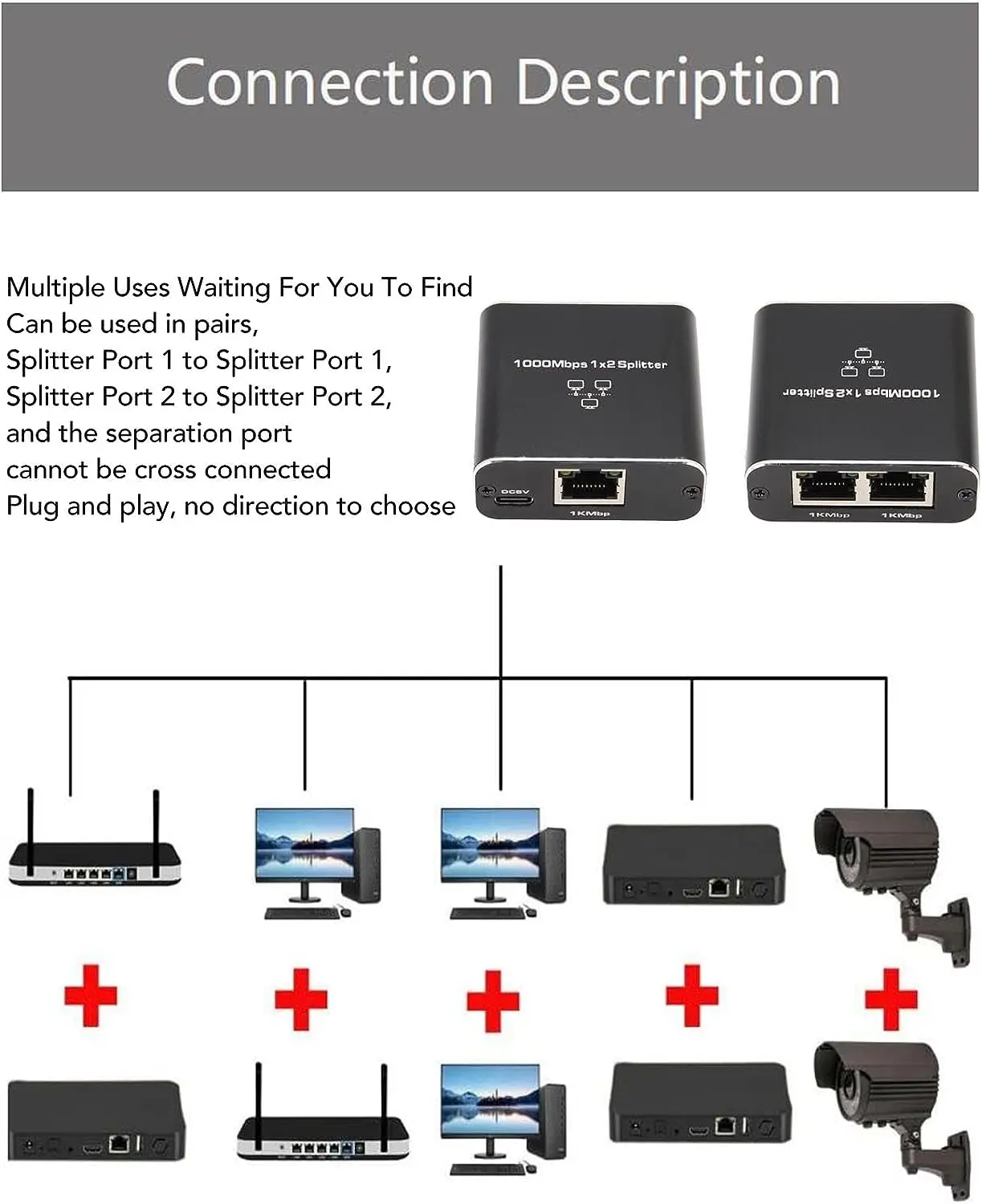 Gigabit Ethernet Rj45 Splitter Adapter 1 To 2 Extender