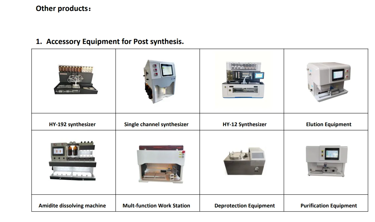 500nmol-3000umol Oligonucleotide Synthesizer - DNA/RNA Synthesis Machine