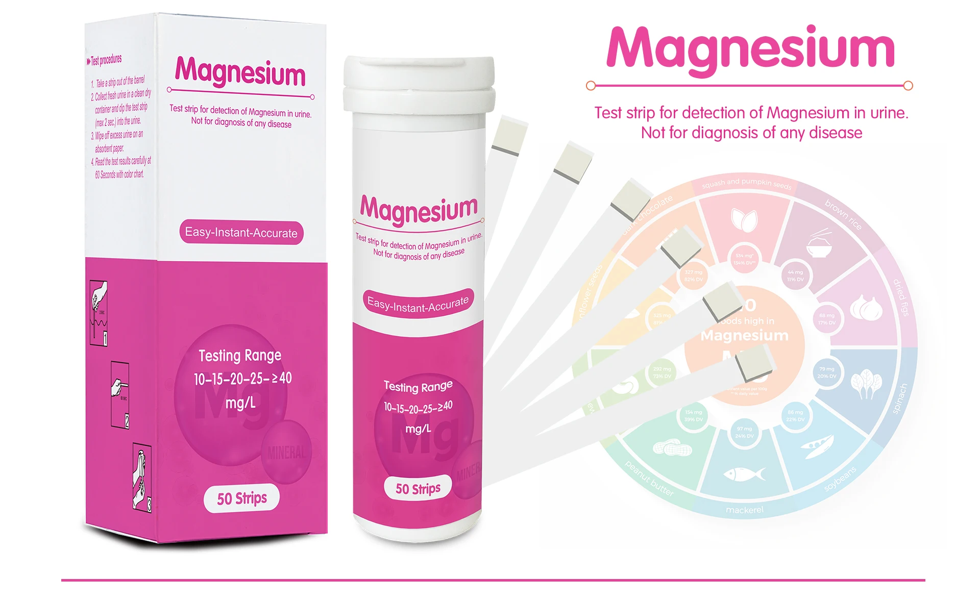 Urine Magnesium Test Strips - Rapid & Reliable Urinalysis