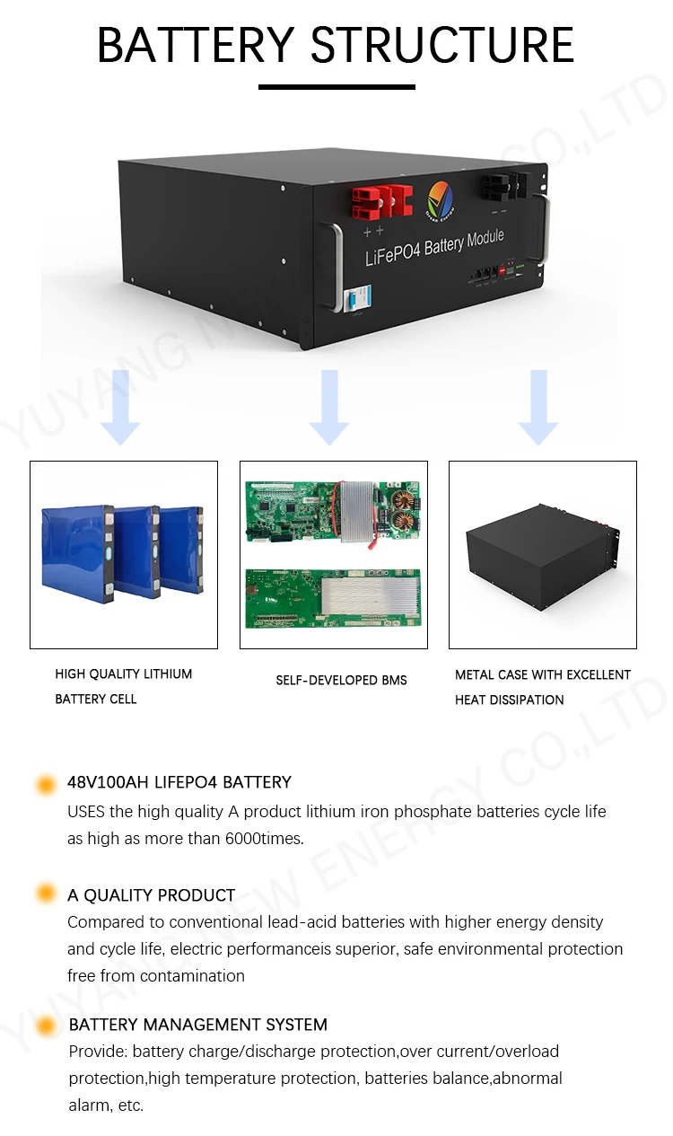 48V 100ah Telecom Battery - High Energy Density Power Bank