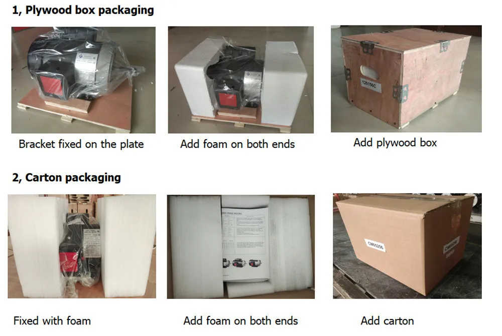 NEMA High Torque 2HP 230V 60HZ 1725RPM 145T Single Phase Electric AC ...