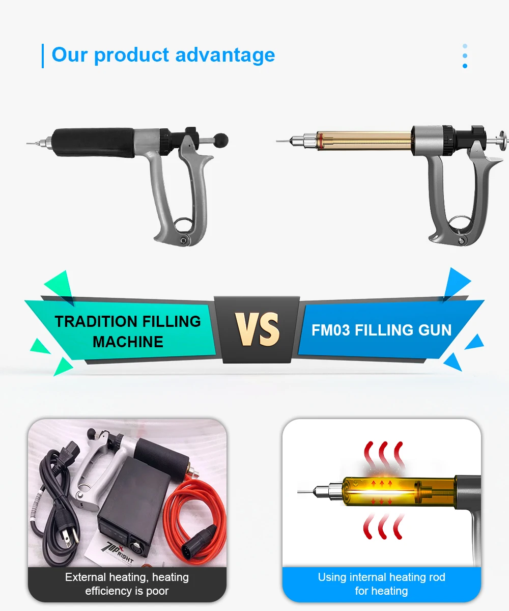 1ml 2ml Portable Manual Filling Gun Semi Automatic Tincture Thick Oil ...