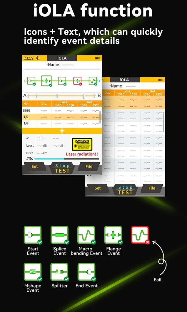 OFW OTDR FWT-100 - Active Fiber Live Test 1550nm 20db 80KM