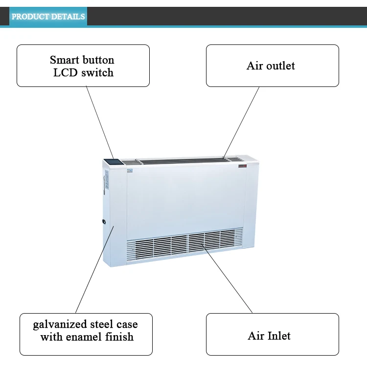 Kdgd Oem Vertical Exposed Fcu Radiator Wall Mounted Ultra Thin Floor ...