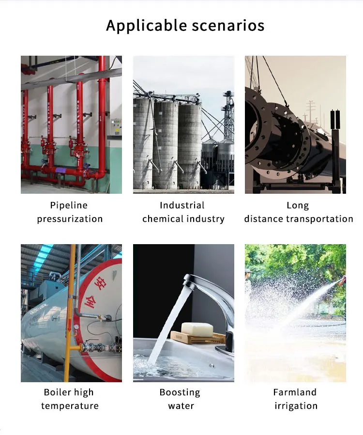 High Pressure Head Lift Impeller Water Motor Stainless Steel ...