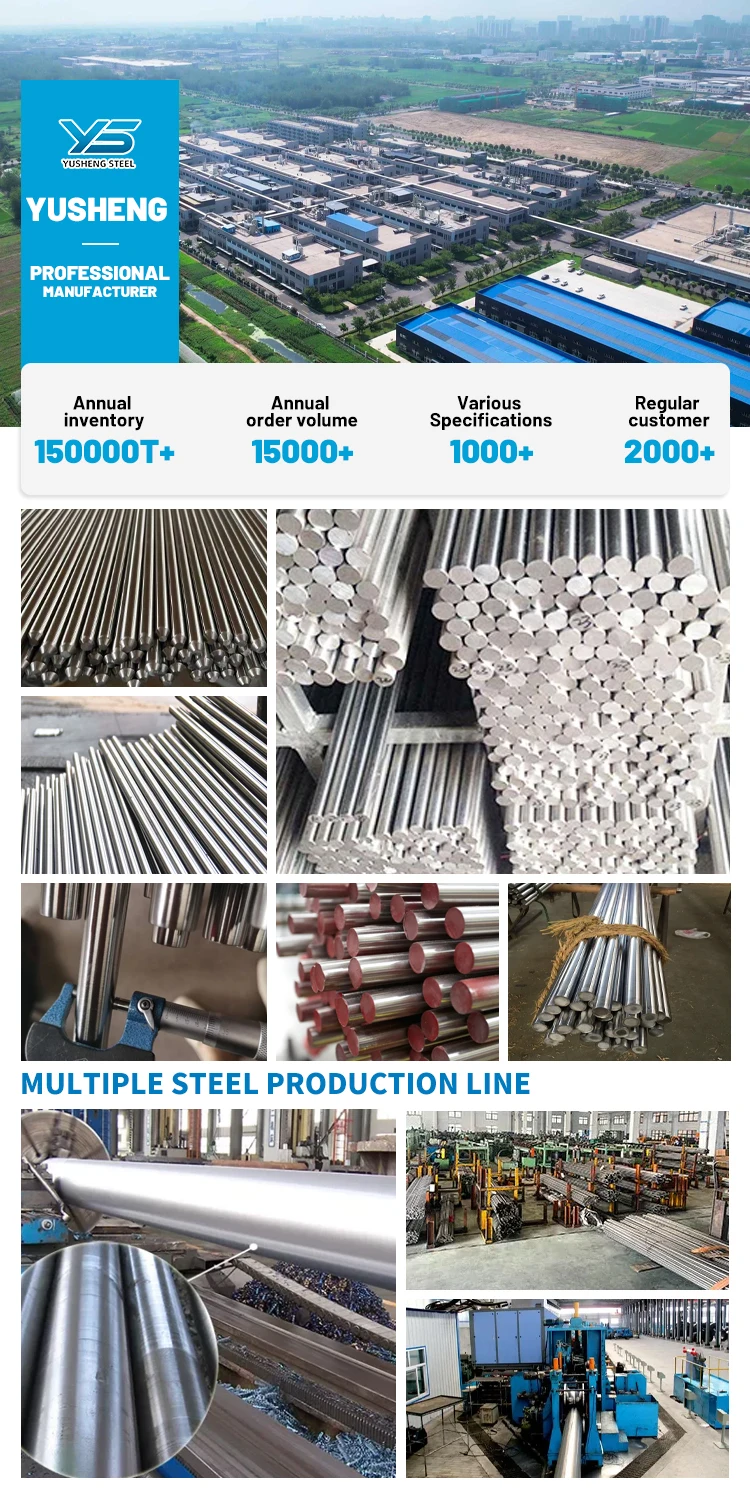 High Quality Professional Sphc Sgcc Cgcc Hot Rolled 3.75mm 4mm 5mm ...