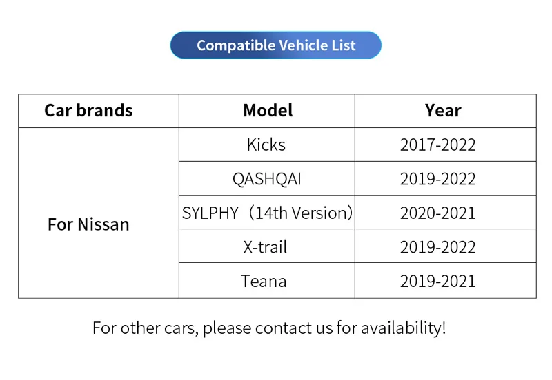 Easyguard Vehicle Speed Control For Nissan Kicks 2017-2022 Stabilizer ...