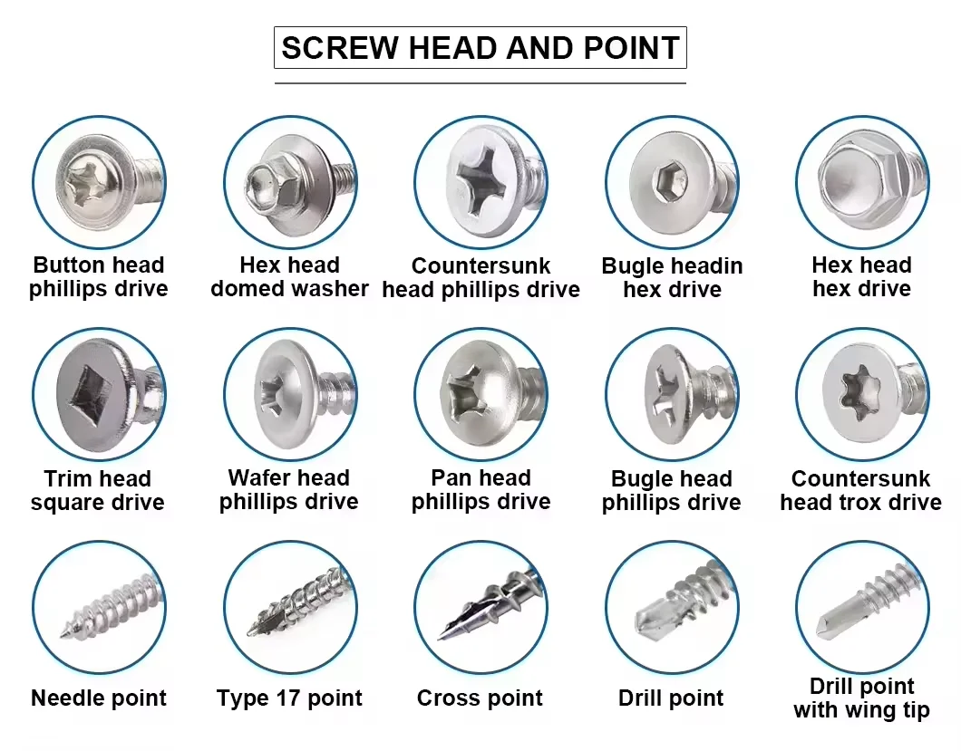 Galvanized Self Tapping Security Screw Six-Lobe Torx Pan Head Tri ...