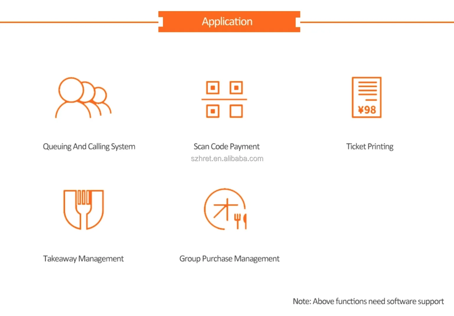 Q2I Pos Machine 3G Network Android 11 System 2GB RAM