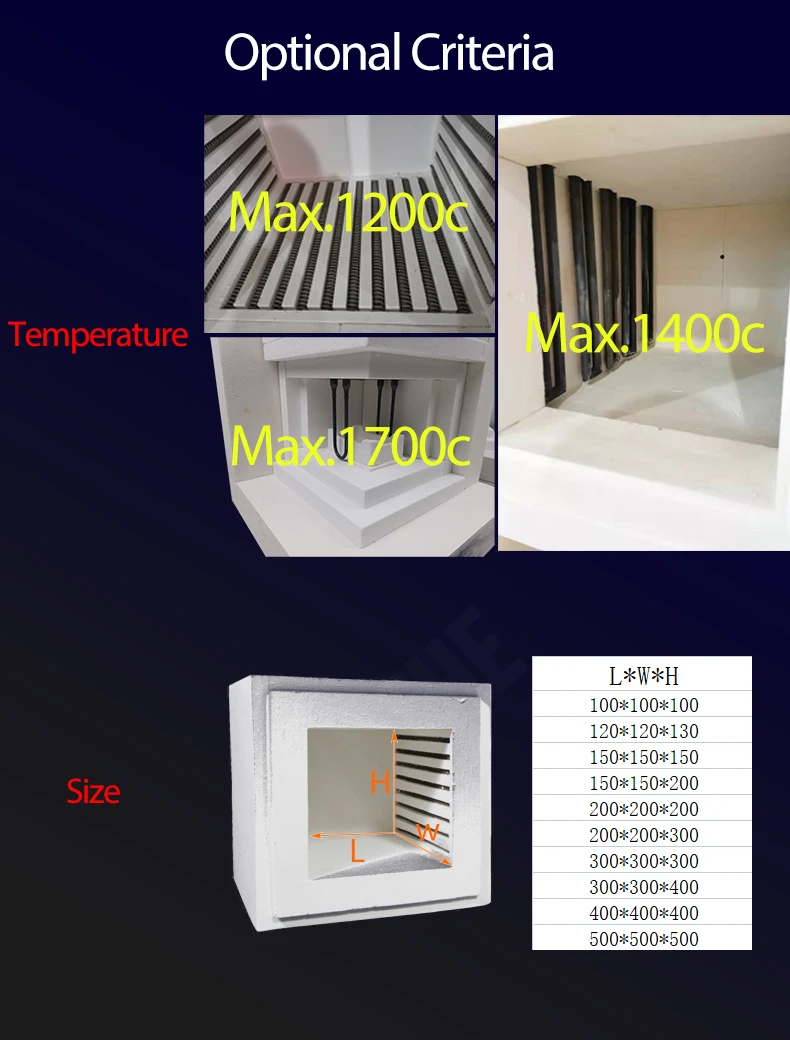 30 Segments Programmable High Temperature Box Type 1200 Degree Muffle ...