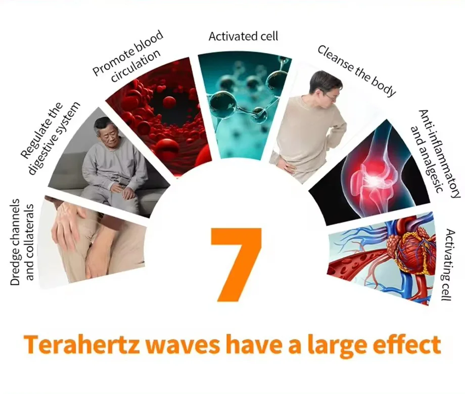 Bluetooth Chip Smart Health Management Physiotherapy Foot Massage ...