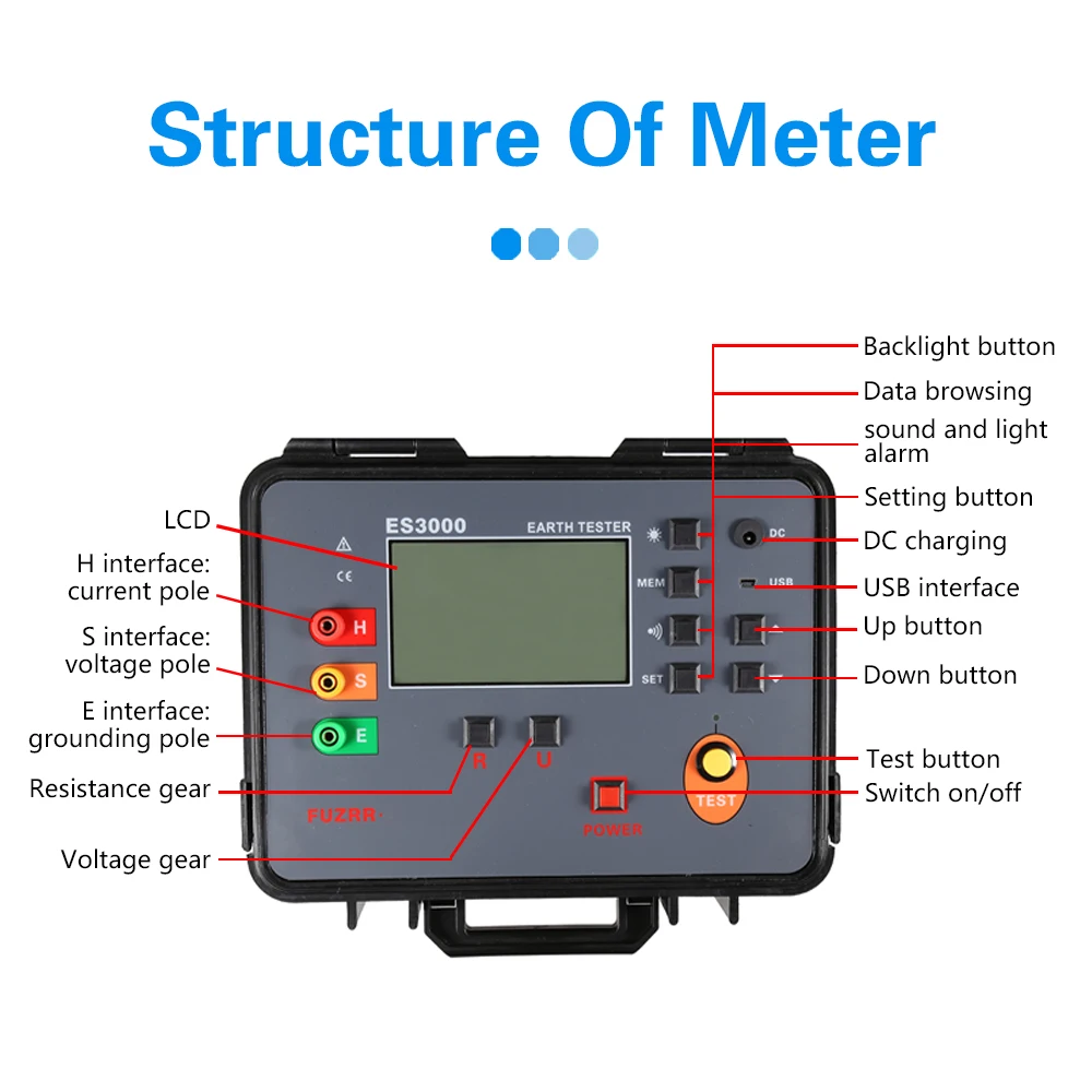 FUZRRES3000 Earth Resistance Meter USB Data Upload Digital Interference ...