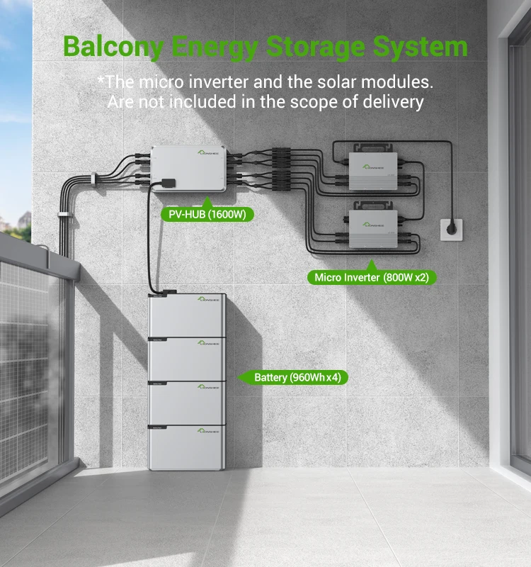 Lionshee PV Hub with Microinverter - Perfect for Balcony Solar