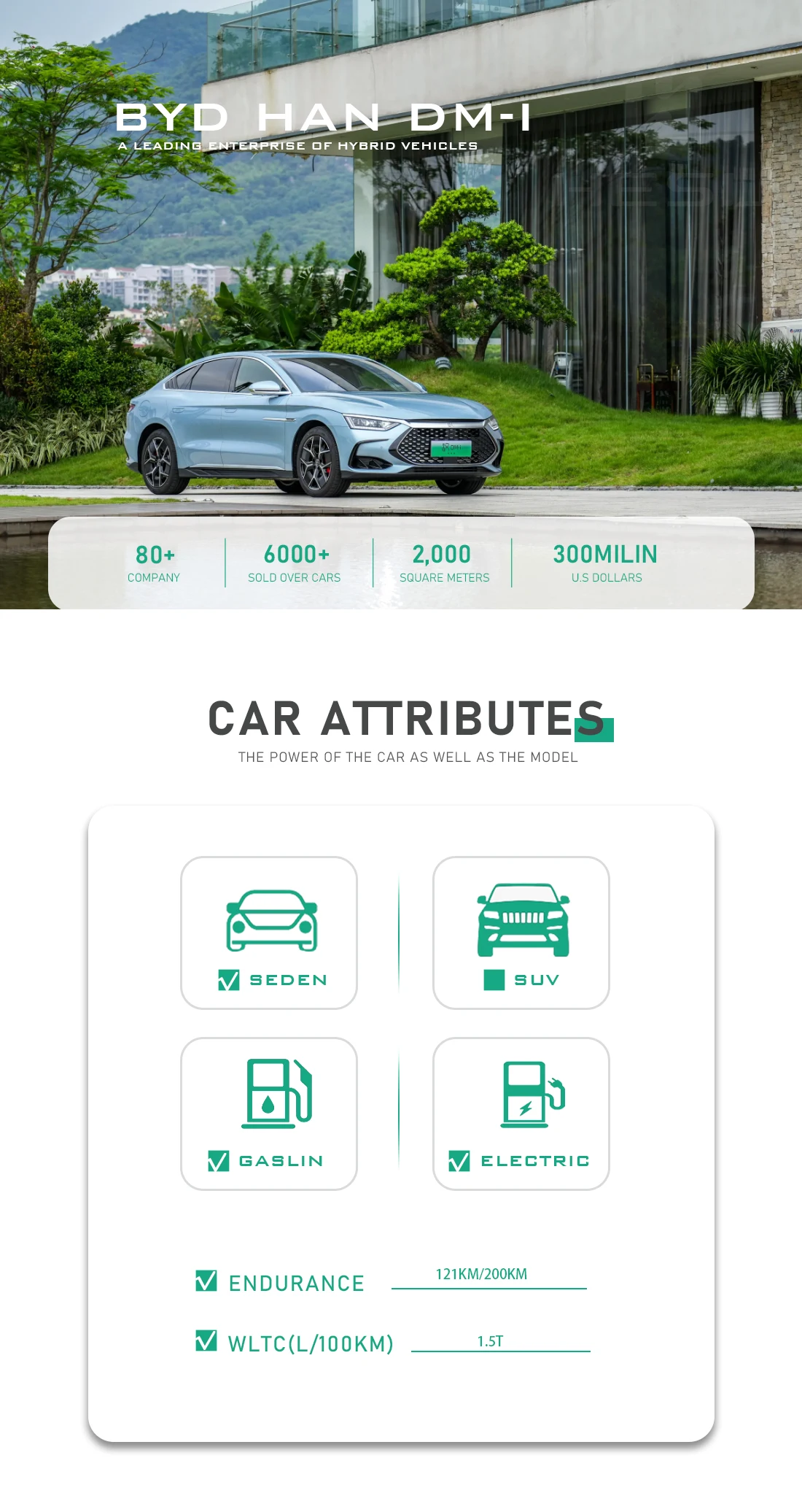 2024 2025 Byd Han Ev Dm-i Honor 200km 610km 715km Fwd Max Electric Car ...