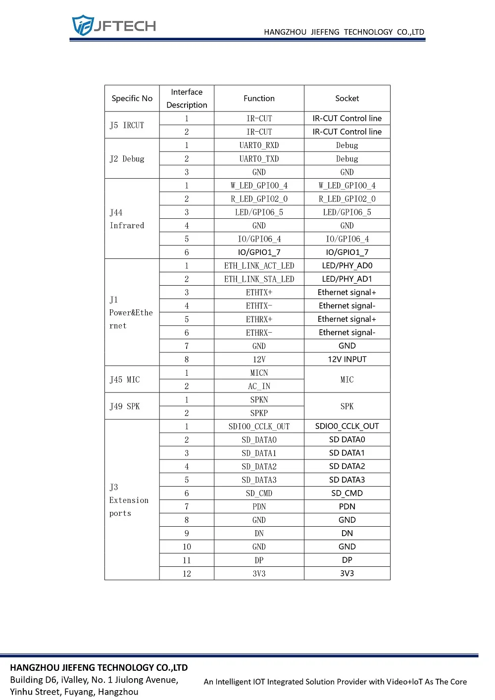 Ivg-n8s 4K Sony Imx415 IPC Module Face Detection 8mp Webcam Board