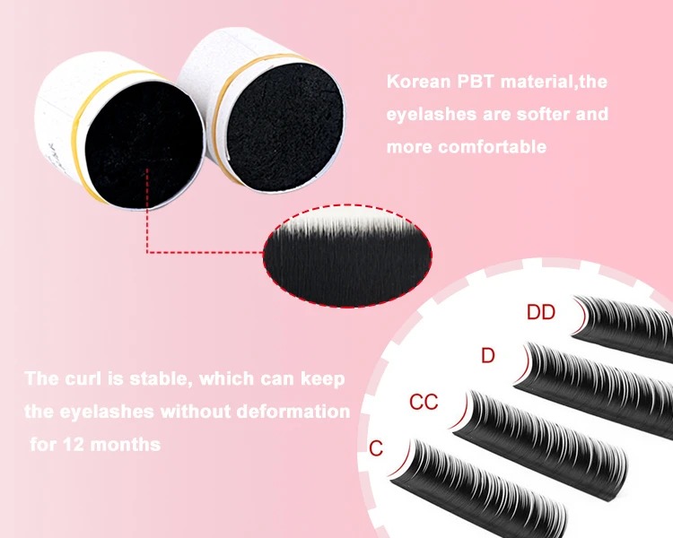 Cashmere Volume Individual Lash Extension False Mink Easy Fan Eyelash Extension Tray Supplies ...