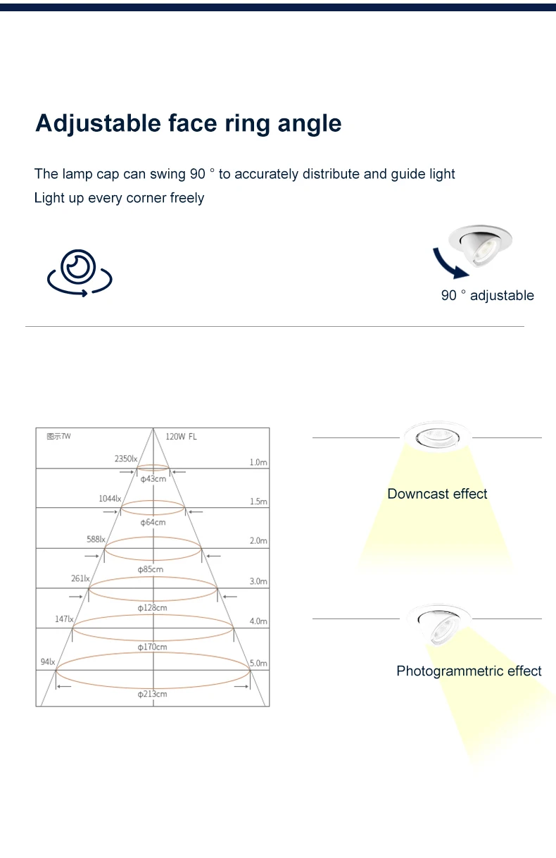 Hl096 5w Perforated Spotlight Embedded Background Wall Telescopic Elbow ...