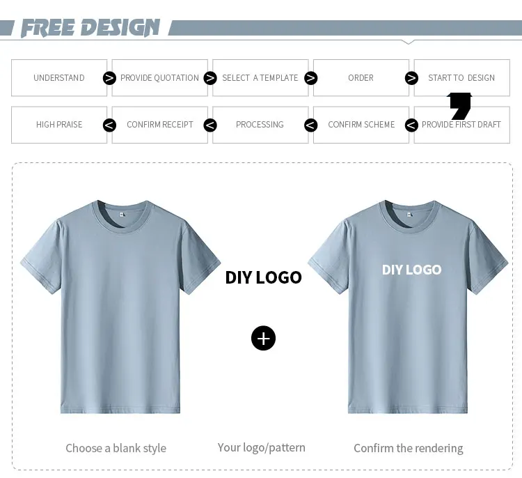 Shop High Quality Custom T Shirt Printing - 180gsm Cotton