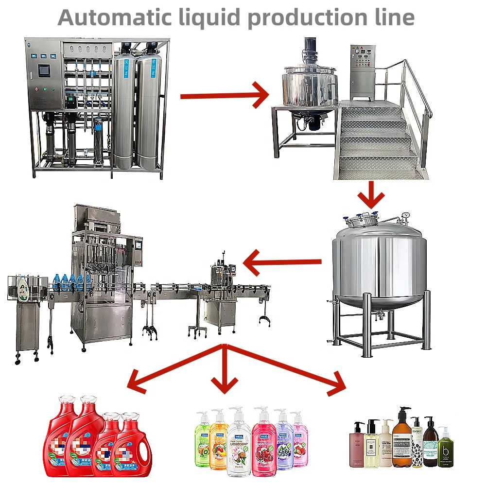 DZJX Liquid Detergent Small Scale Full Production Line